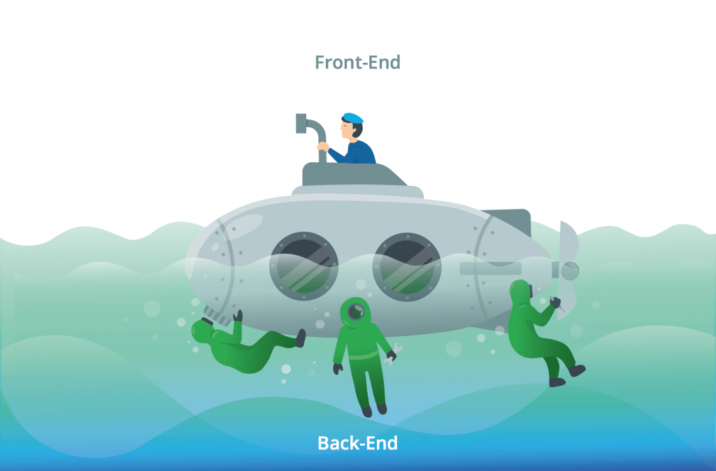 How To Evaluate A Front End Developer Hackerrank Blog