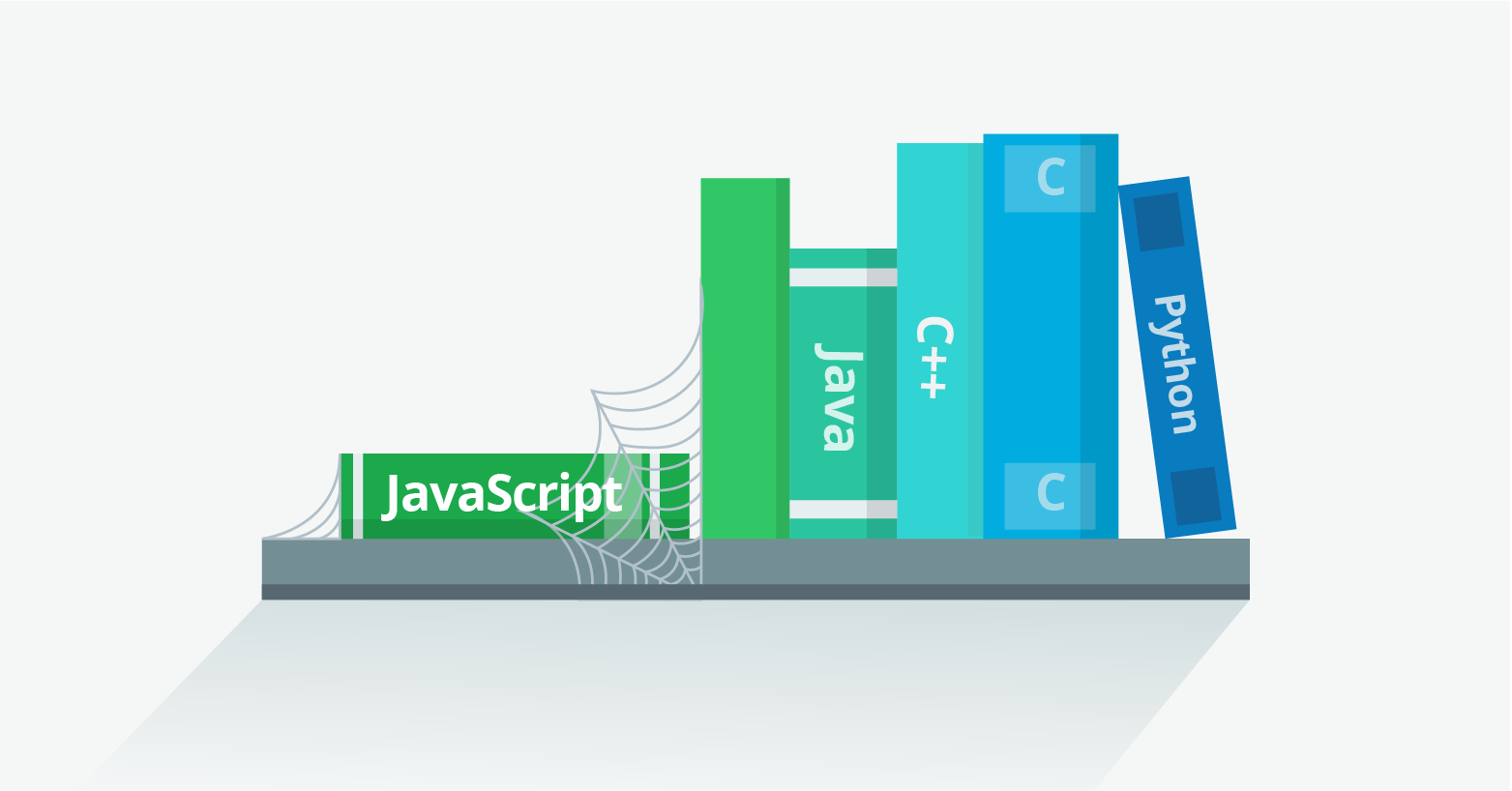 Why Student JavaScript Developers Are Hard to Find - HackerRank Blog